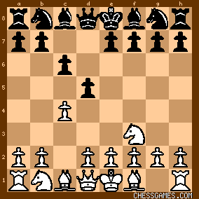 Similar games of Ingeborg Kattinger vs Ursula Wasnetsky (1969)